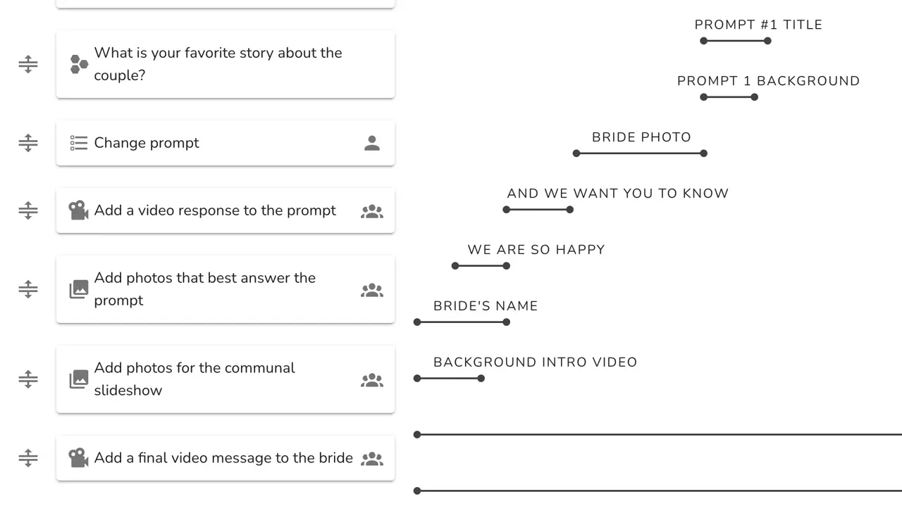 Algorithms – non-overlapping groups
